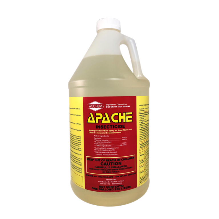 All Products - WechemStore